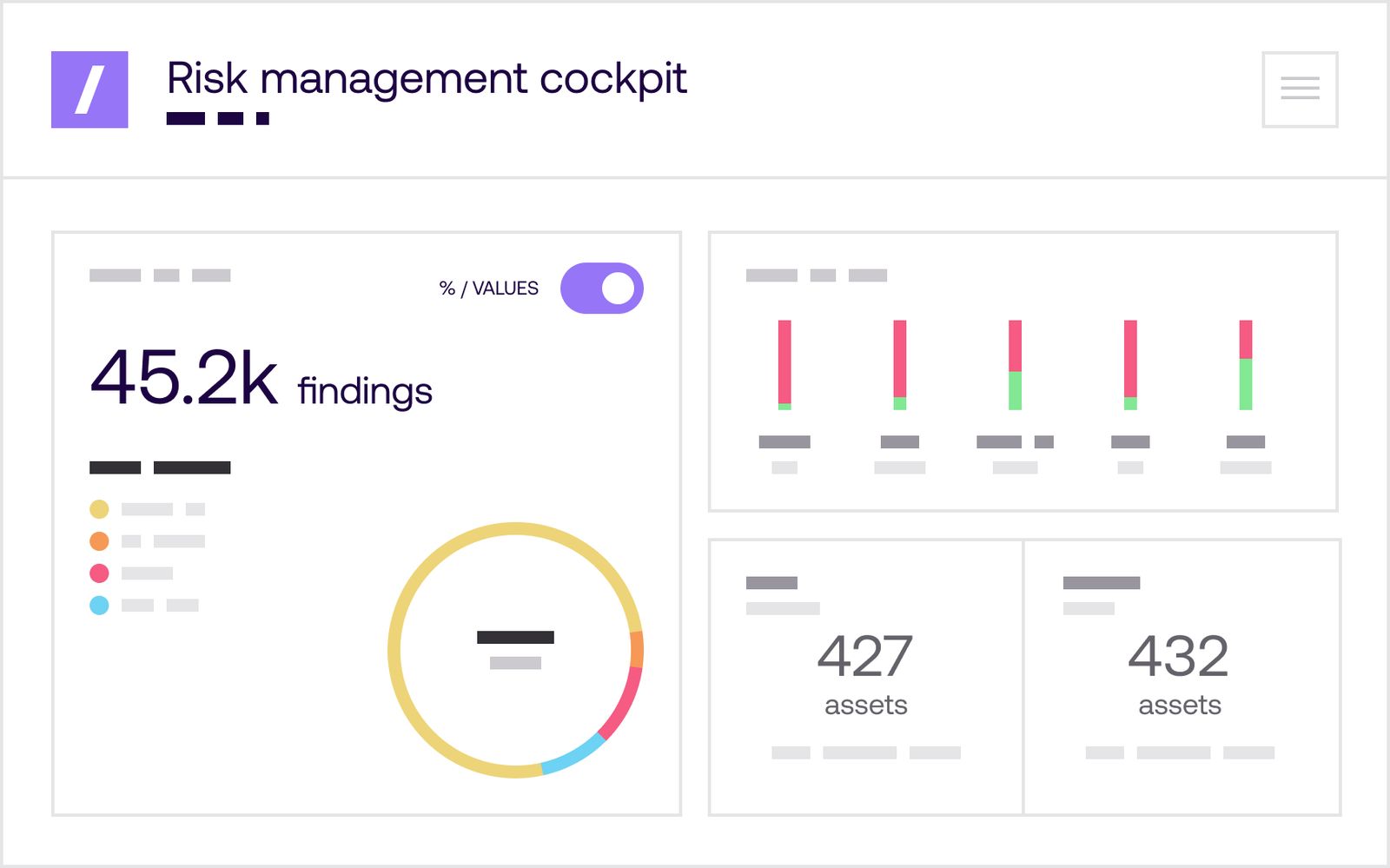 Hackuity cyber solution